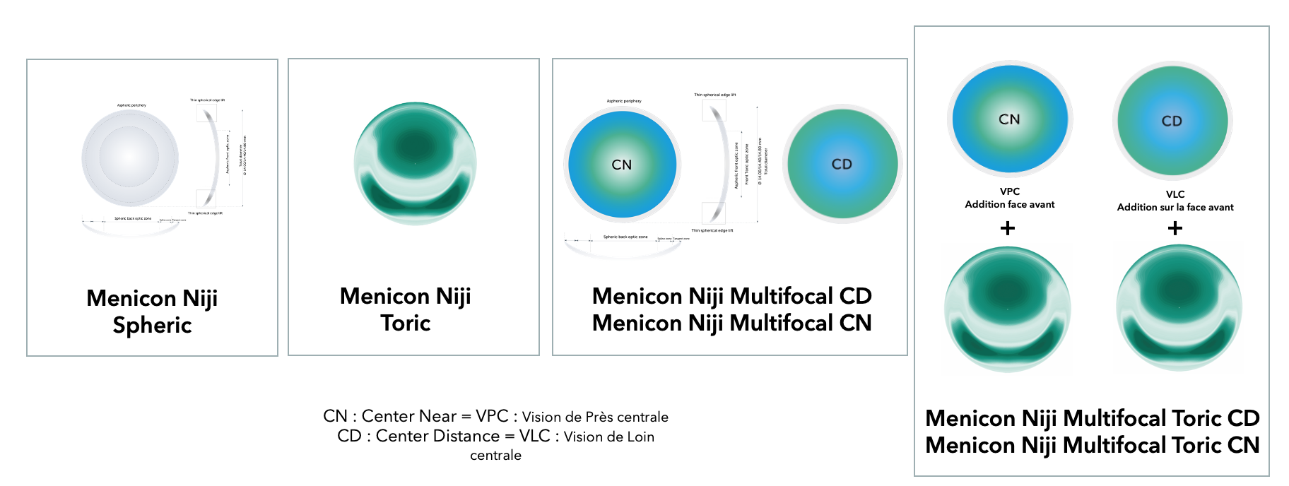 Une nouvelle gamme de lentilles souples semi-personnalisée pour toutes ...