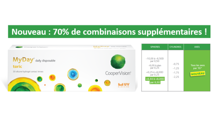 Extension de la gamme MyDay toric de CooperVision : de nouvelles ...