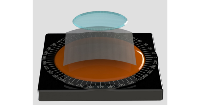 Comment poser instantanément des ryser et press-on | Acuité