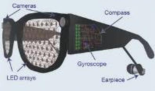 Smart glass : des lunettes intelligentes pour rendre la vue aux ...