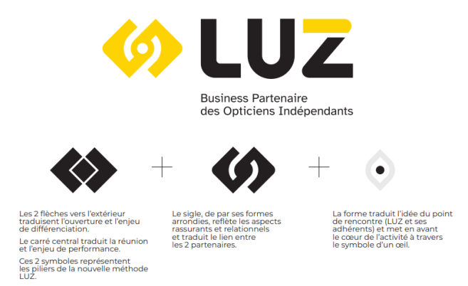 Luz dévoile sa nouvelle identité visuelle | Acuité