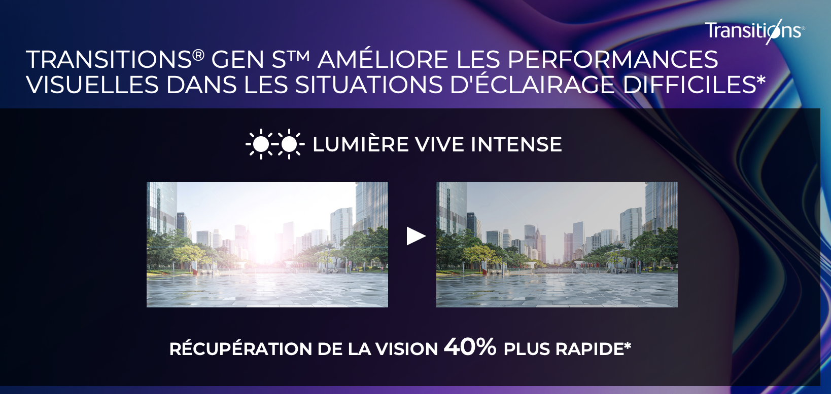 Une nouvelle gamme de photochromiques lancée en France par Transitions ...