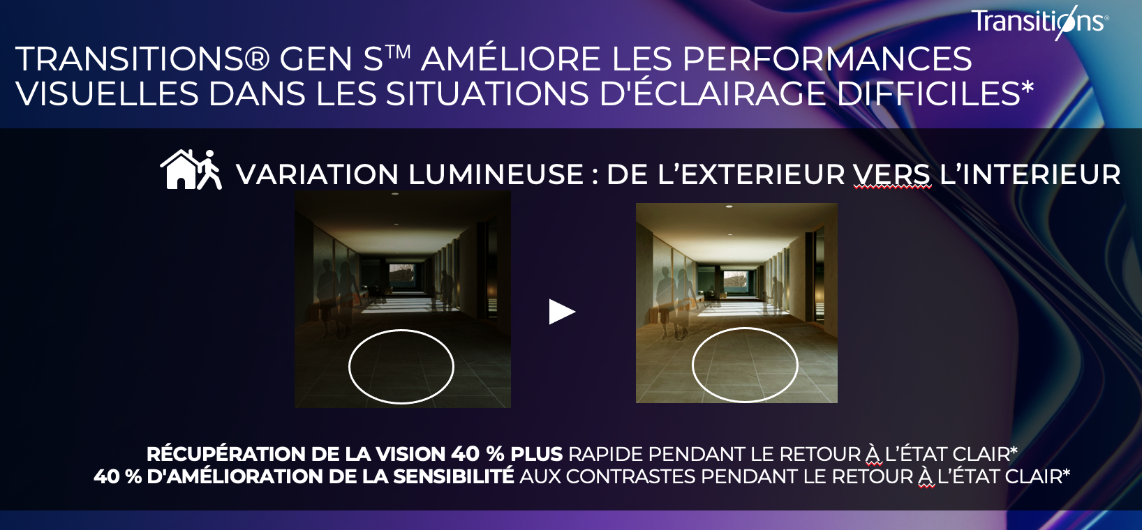 Une nouvelle gamme de photochromiques lancée en France par Transitions ...